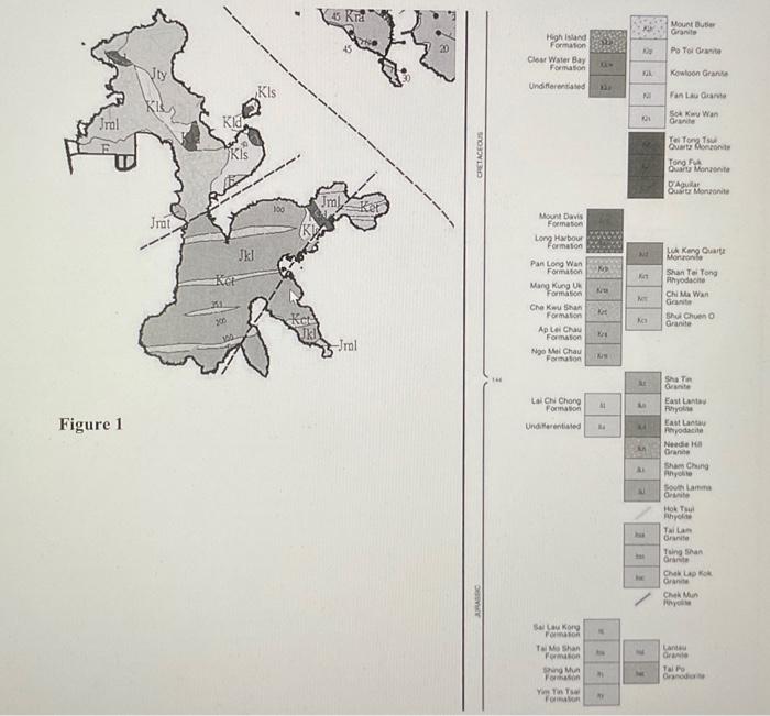 Solved Question 1 (10 marks) Figure 1 shows the geological | Chegg.com Solved Question 1 (10 marks) Figure 1 shows the geological | Chegg.com