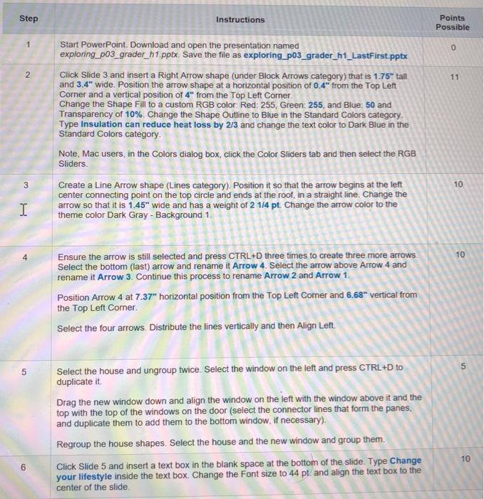 Solved Points Possible Step Instructions 12 7 Click Slide 2. | Chegg.com