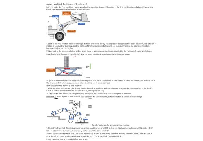 Solved what is the D.O.F for this machines? Examples: DOF | Chegg.com