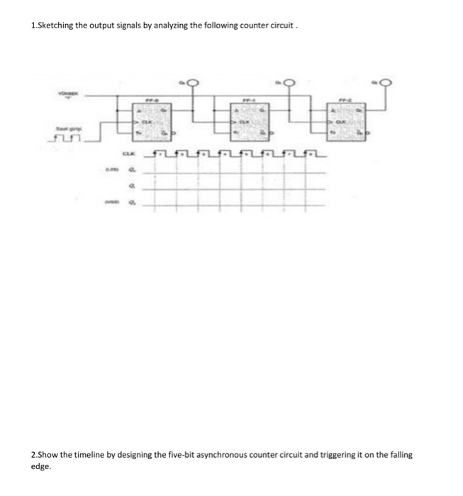Solved 1.Sketching the output signals by analyzing the | Chegg.com