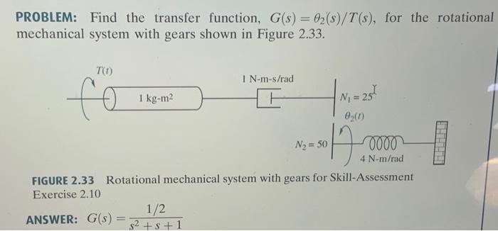 Solved PROBLEM: Find the transfer function, G(s)=θ2(s)/T(s), | Chegg.com