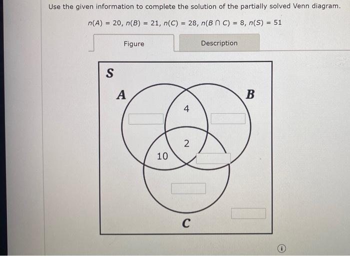 Solved Use The Given Information To Complete The Solution Of