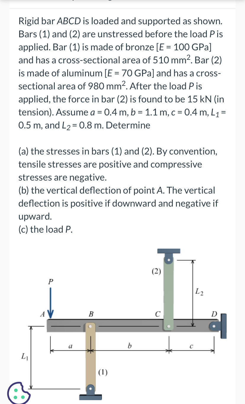 Solved Rigid bar ABCD is loaded and supported as shown.Bars | Chegg.com