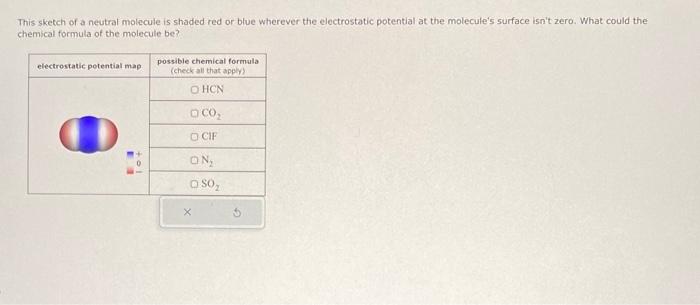 Solved This sketch of a neutral molecule is shaded red or | Chegg.com