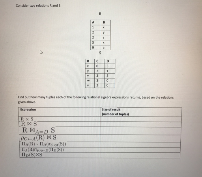 Solved Consider two relations R and S: Find out how many | Chegg.com