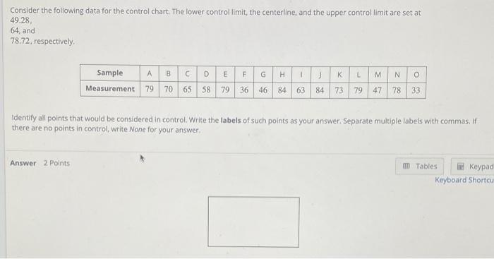 Solved Consider the following data for the control chart. | Chegg.com