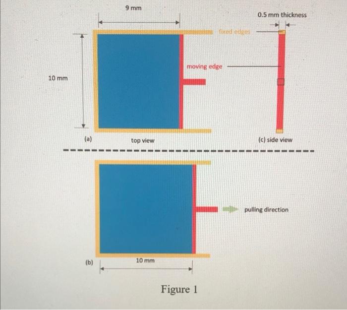 Solved Problem 4 ( 20 points) The wireframe shown in figure | Chegg.com