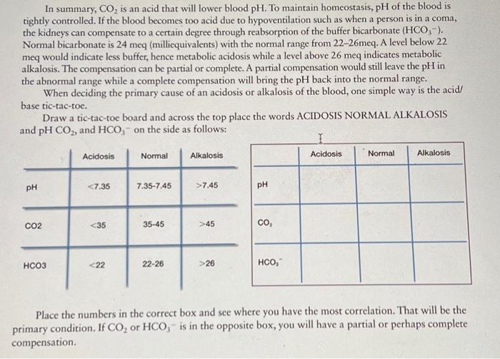Solved In summary, CO2 is an acid that will lower blood pH. | Chegg.com