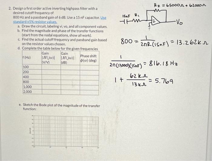 Solved 2. Design a first order active inverting highpass | Chegg.com