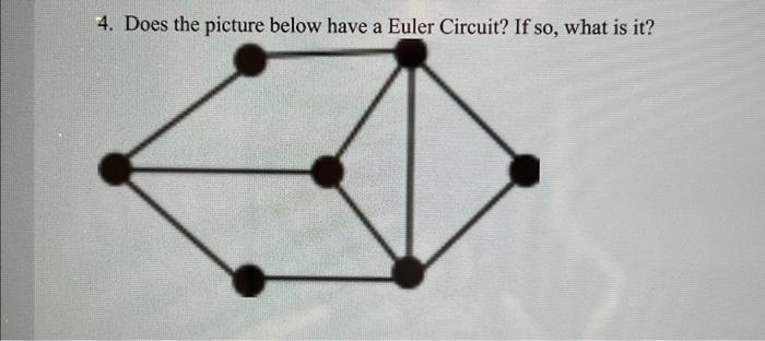 Solved 4. Does the picture below have a Euler Circuit? If | Chegg.com