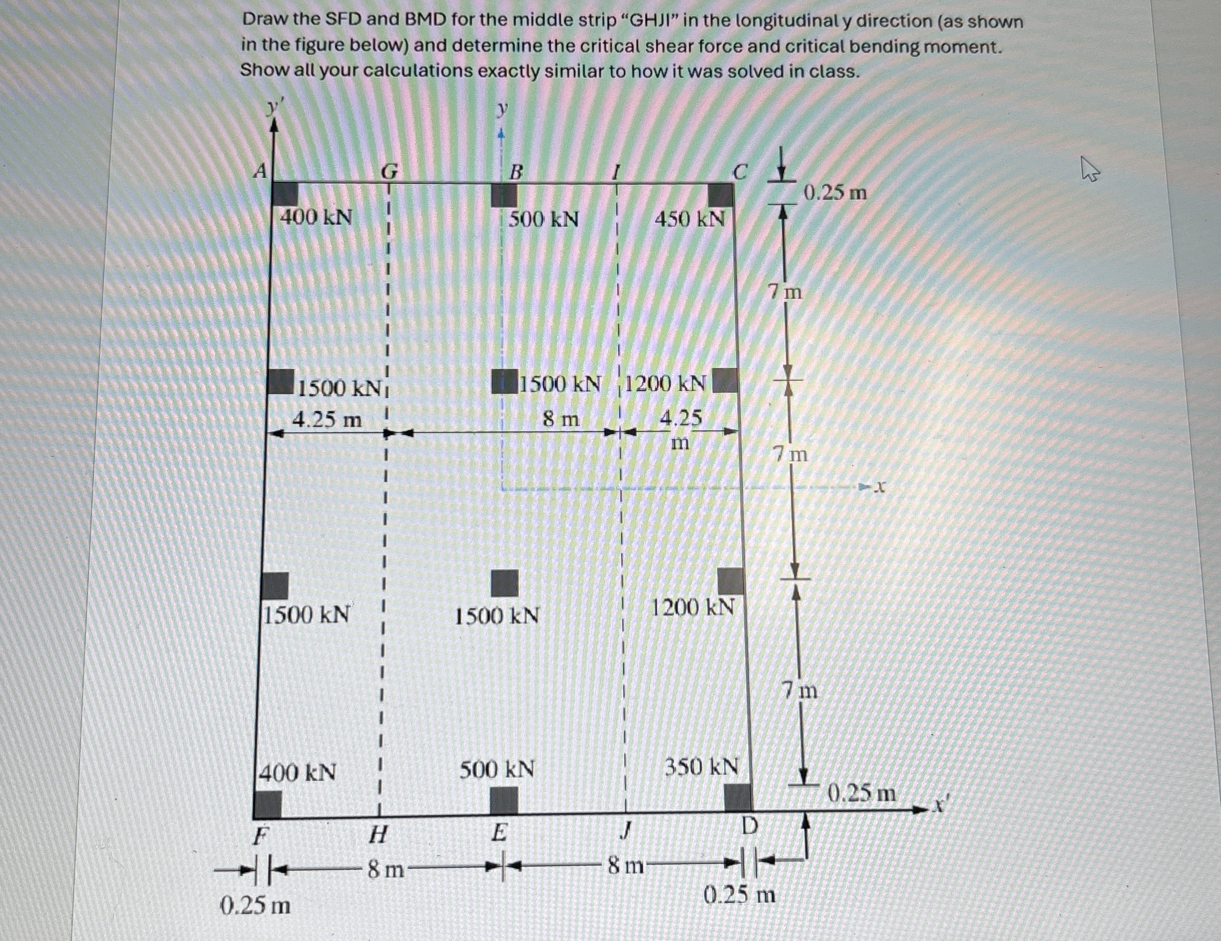 Solved Draw the SFD and BMD for the middle strip "GHJ" ﻿in | Chegg.com