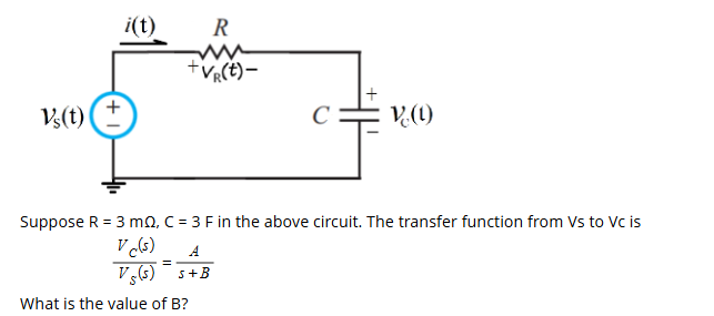 Solved Band-stop filterSuppose R=3mΩ,C=3F in ﻿the above | Chegg.com
