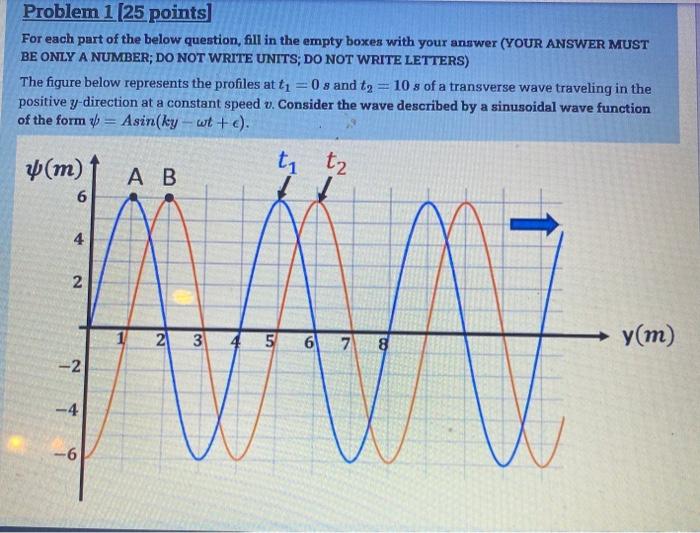 Solved Problem 1 (25 points For each part of the below | Chegg.com