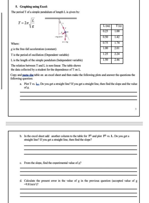 Solved 5. Graphing using Excel: The period of a simple | Chegg.com