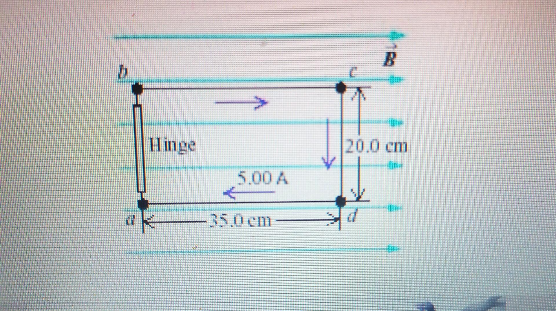 Solved The 20.0 cm by 35.0 cm rectangular circuit shown in | Chegg.com