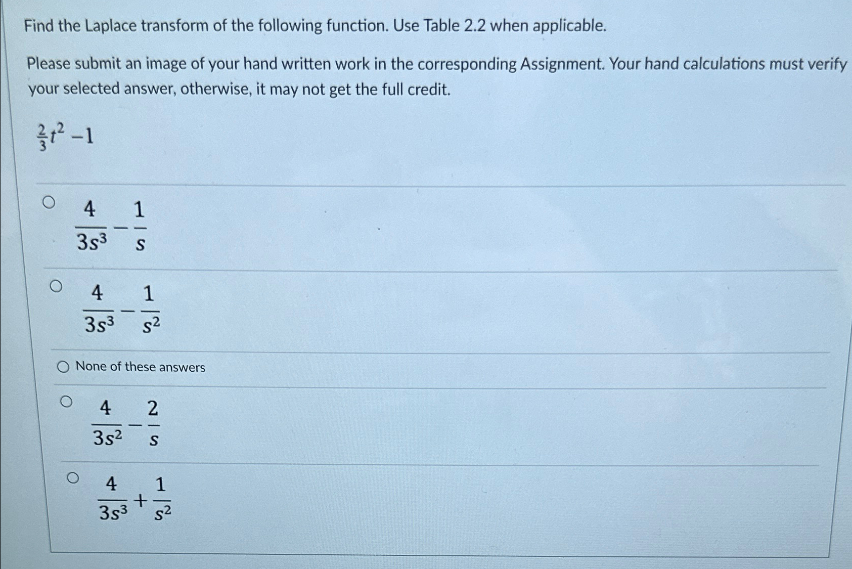 Solved Find the Laplace transform of the following function. | Chegg.com