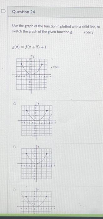 Solved Use the graph of the function f, plotted with a solid | Chegg.com