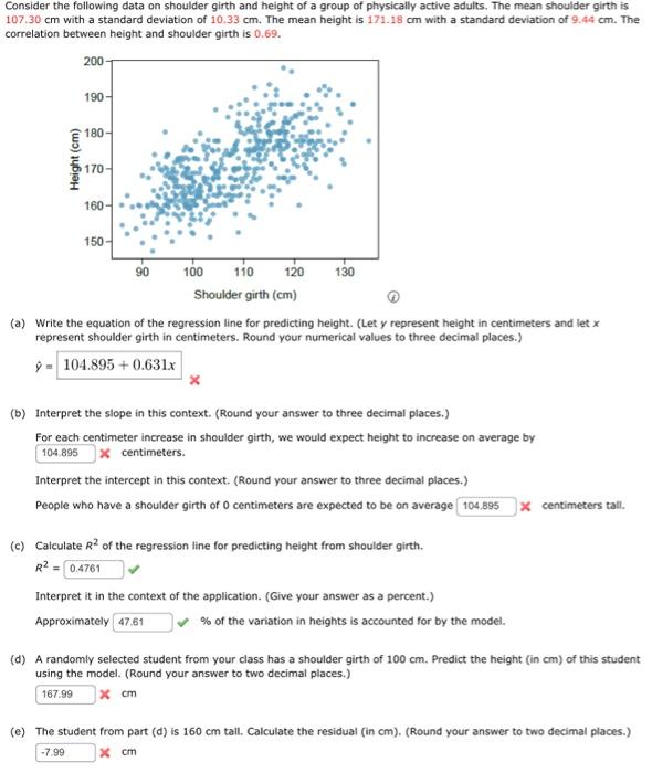Solved Consider the following data on shoulder girth and | Chegg.com