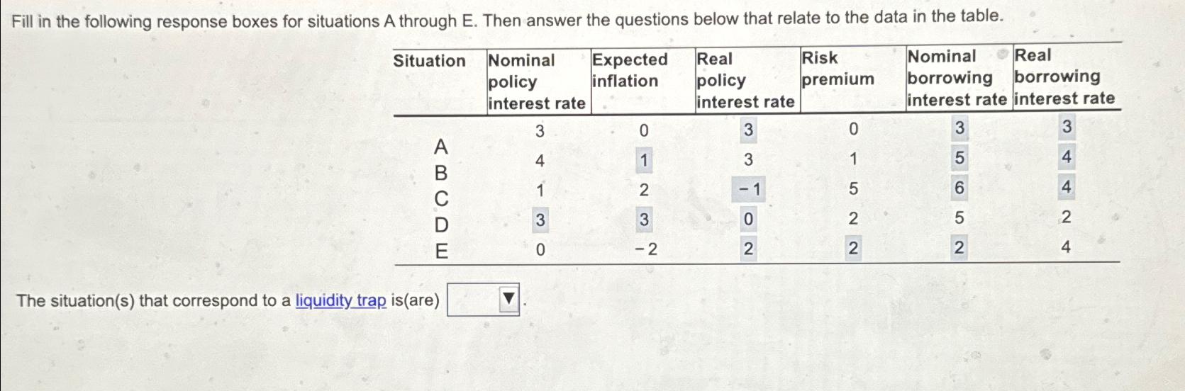 Solved Fill in the following response boxes for situations A | Chegg.com