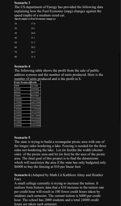 Scenario 1 (College algebra. Graphs and models 3du | Chegg.com