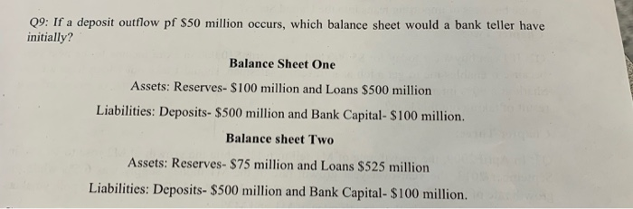 Solved 09: If a deposit outflow pf $50 million occurs, which | Chegg.com