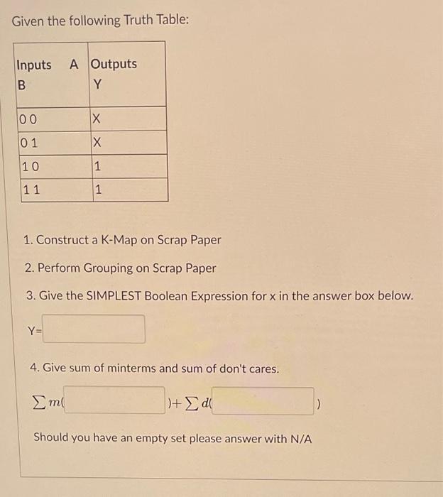 Solved Given the following Truth Table: 1. Construct a K-Map | Chegg.com