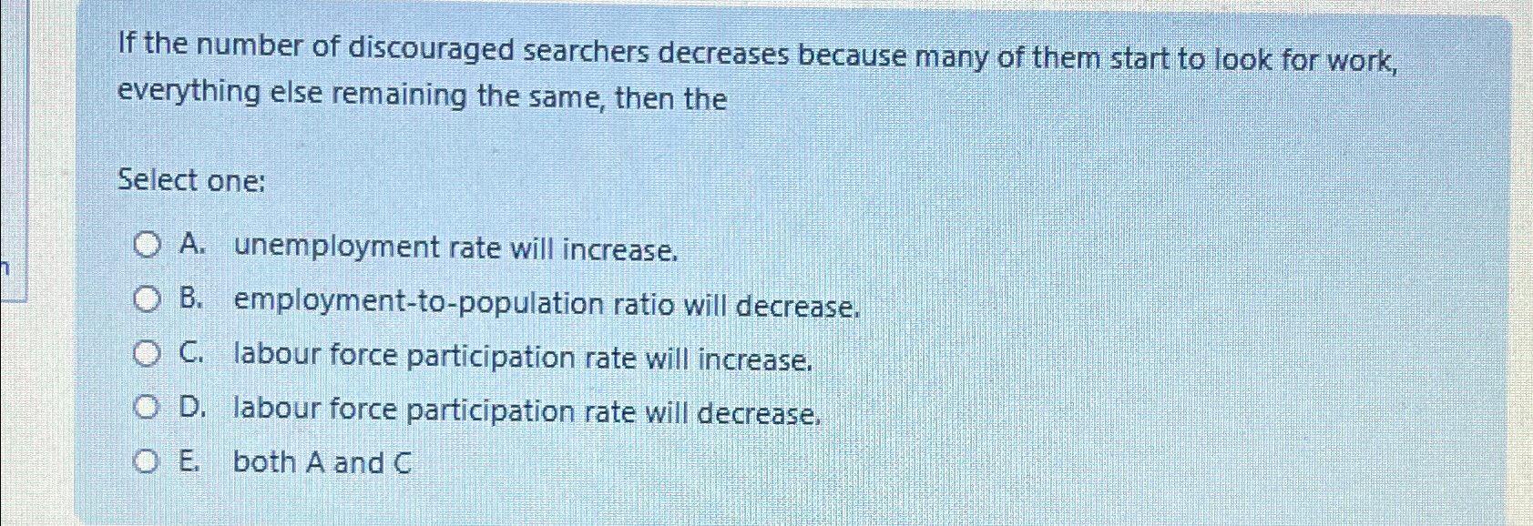 Solved If the number of discouraged searchers decreases | Chegg.com