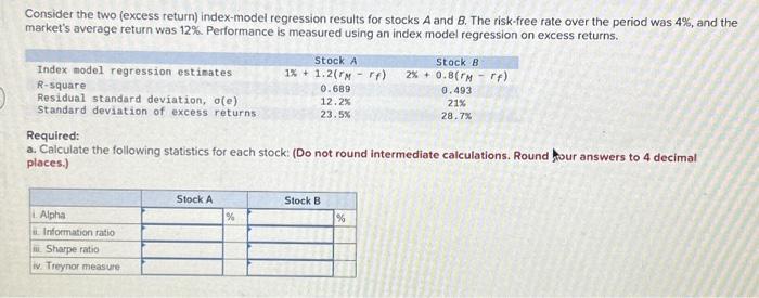 Solved Consider the two (excess return) index-model | Chegg.com