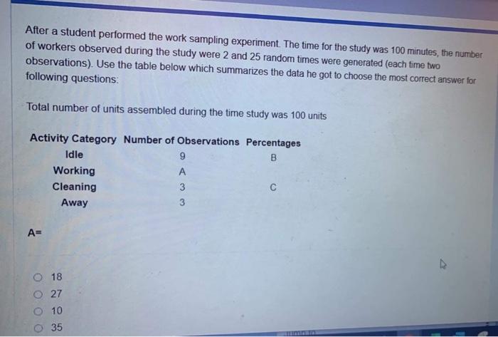 Solved After a student performed the work sampling | Chegg.com