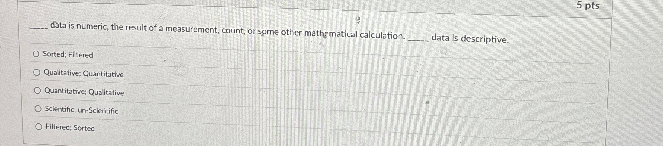 Solved 5 ﻿ptsq, ﻿data is numeric, the result of a | Chegg.com