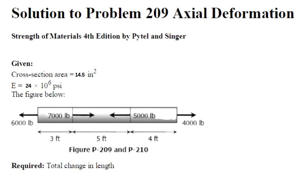 Solved For my strength of materials subject simple strain. | Chegg.com