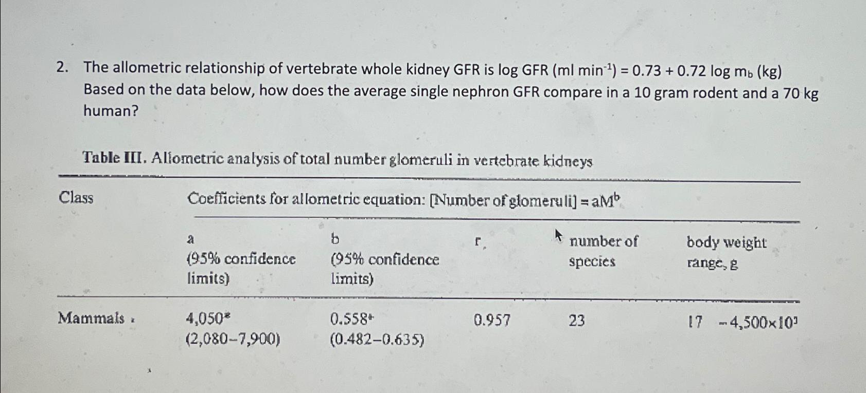 Solved The allometric relationship of vertebrate whole | Chegg.com