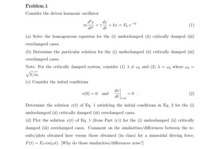 Solved Problem 1 Consider the driven harmonic oscillator dir | Chegg.com