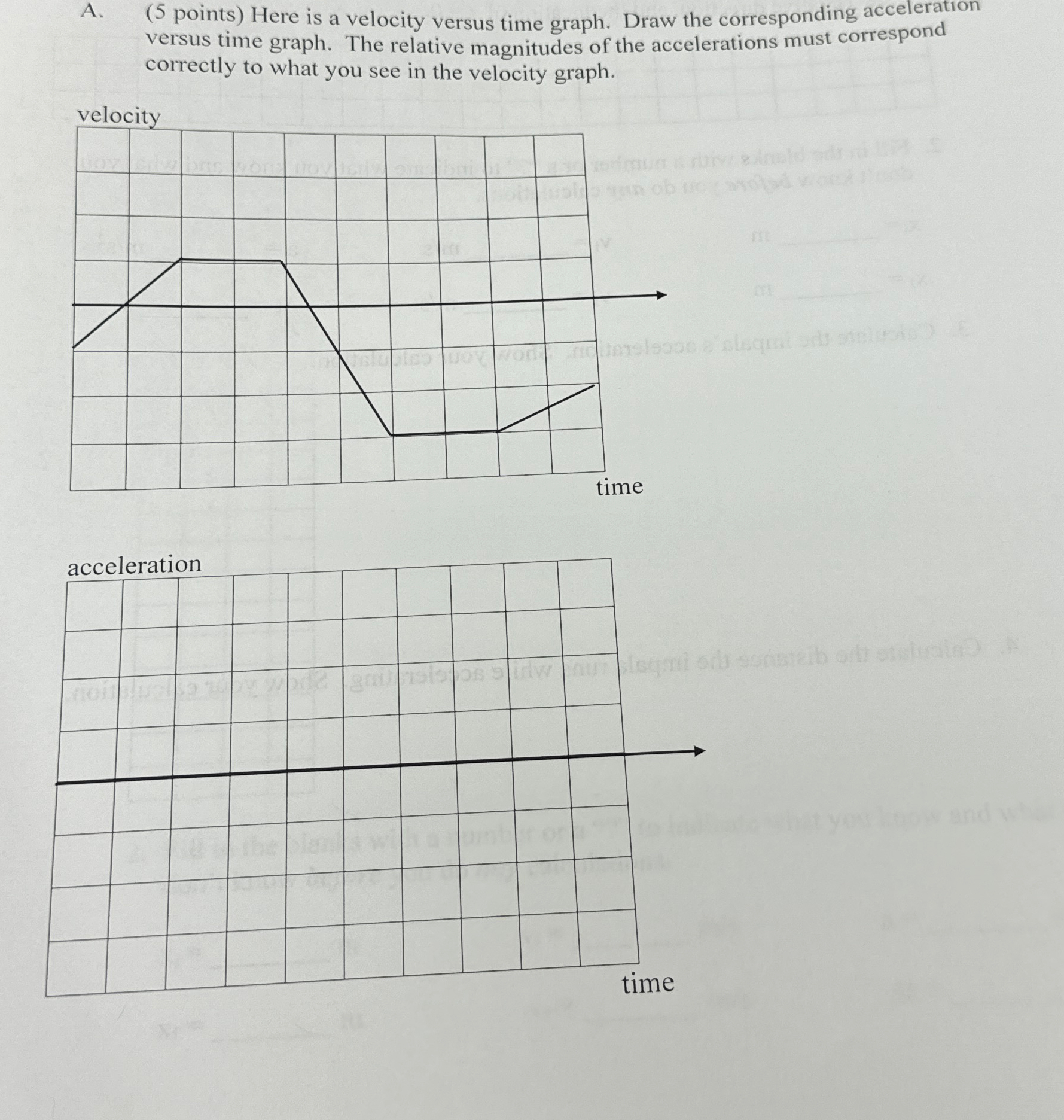 Solved A. (5 ﻿points) ﻿Here is a velocity versus time graph. | Chegg.com