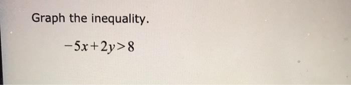 Solved Graph the inequality. -5x+2y>8 | Chegg.com