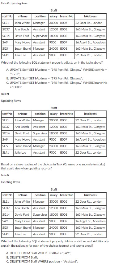 Solved Task #5: Updating RowsStaffWhich of the following SQL | Chegg.com