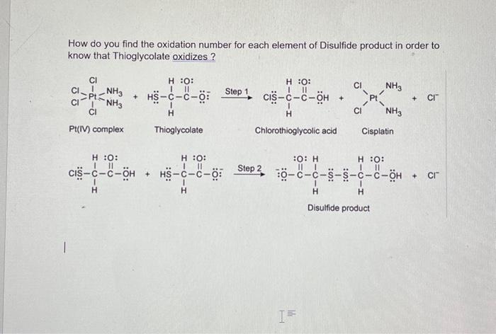 Solved How do you find the oxidation number for each element | Chegg.com