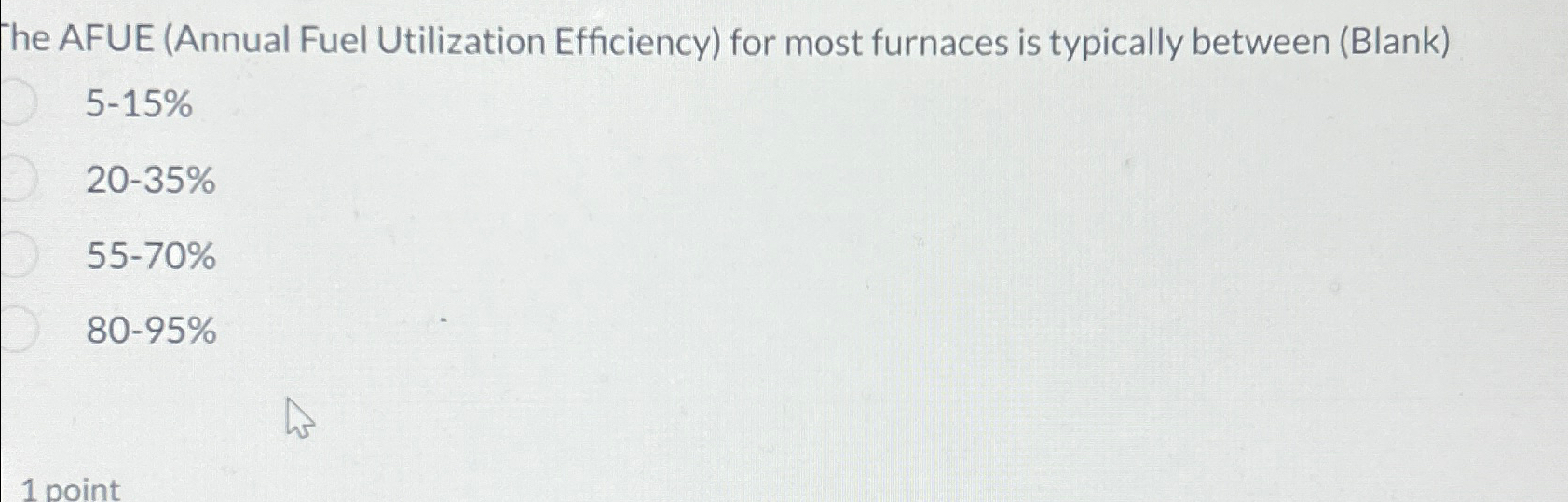 Solved The AFUE (Annual Fuel Utilization Efficiency) ﻿for | Chegg.com