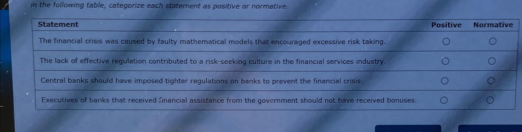 Solved in the following table, categorize each statement as | Chegg.com