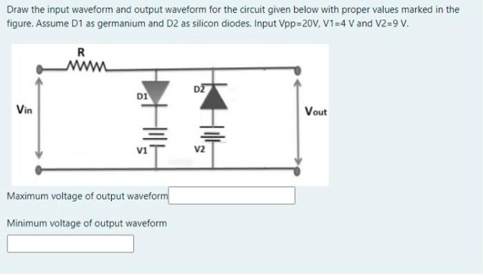 Draw the input waveform and output waveform for the | Chegg.com