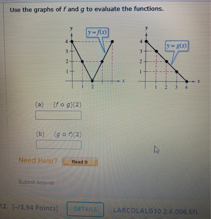 Solved Use the graphs of fand g to evaluate the functions. y | Chegg.com