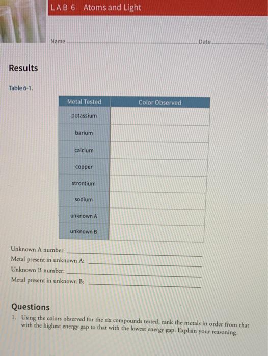 Solved LAB 6 Atoms and Light Name Date Results Table 6-1. | Chegg.com