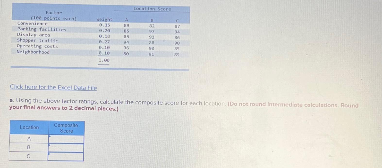 Solved \table[[,,Location | Chegg.com