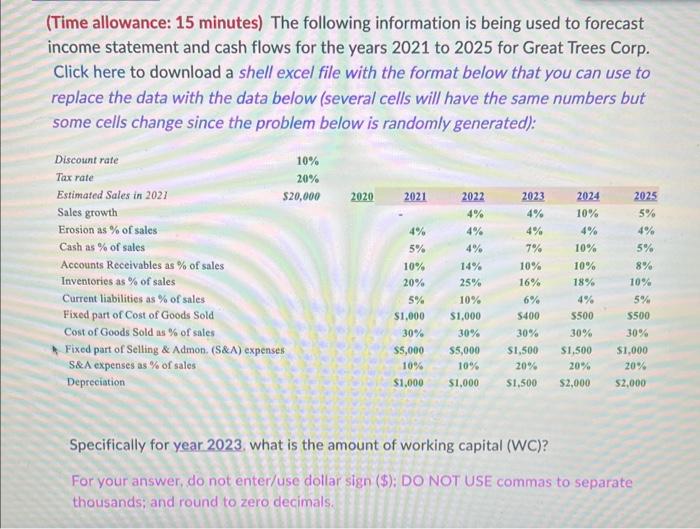 Solved (Time allowance: 15 minutes) The following | Chegg.com
