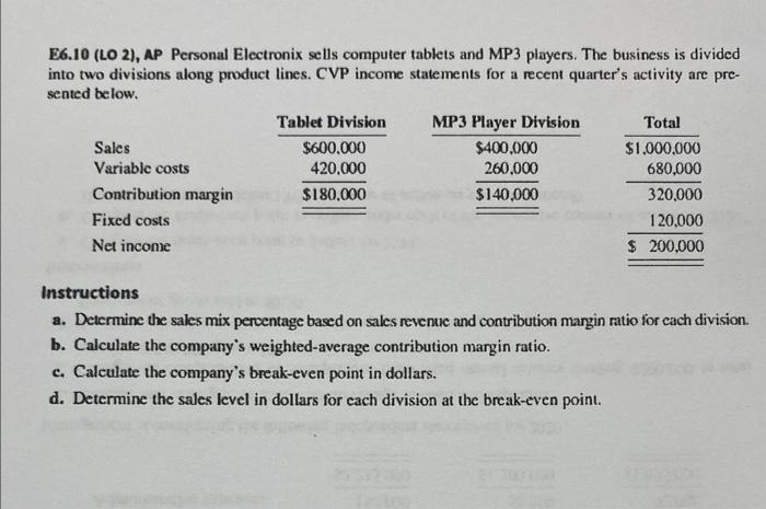 Solved E6.10 (LO 2), AP Personal Electronix sells computer | Chegg.com