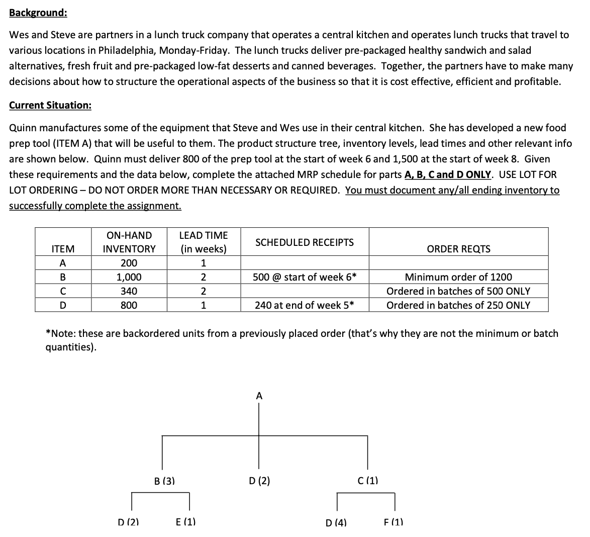 Solved decisions about how to structure the operational | Chegg.com