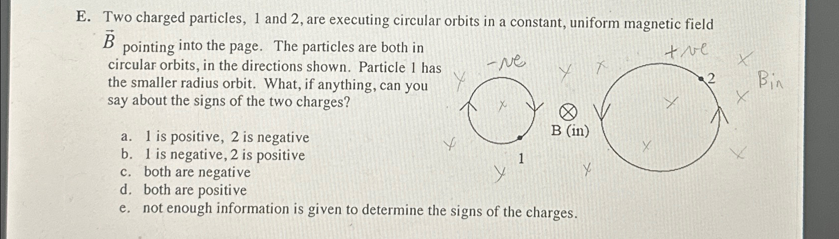 Solved E. ﻿Two charged particles, 1 ﻿and 2, ﻿are executing | Chegg.com