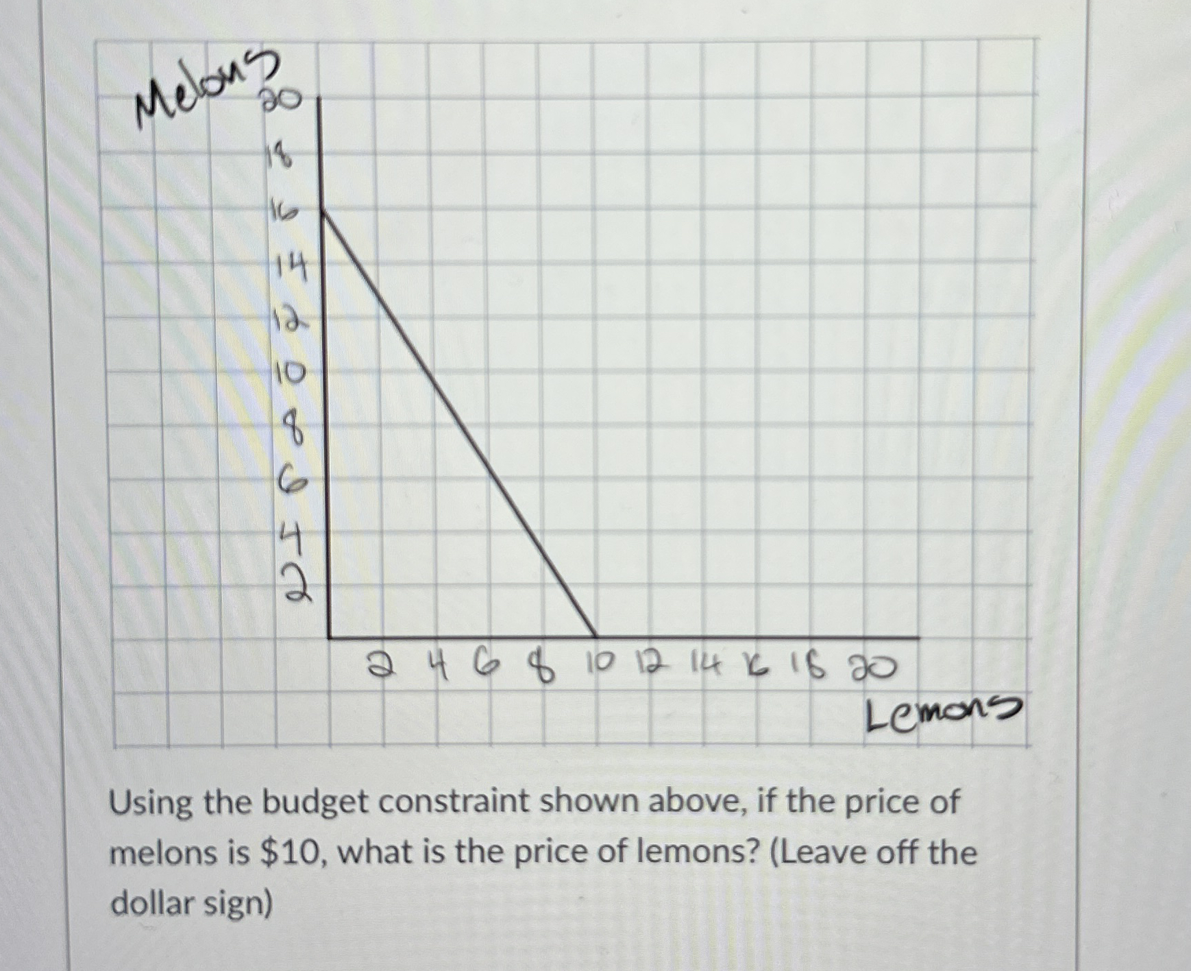 Solved Using the budget constraint shown above, if the price | Chegg.com