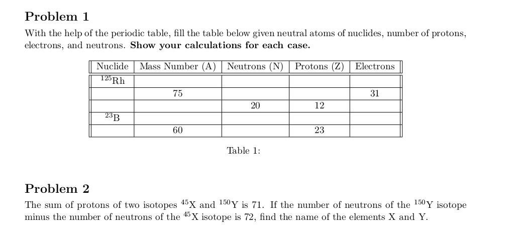 Solved Hi! I need the solution of both questions. Please | Chegg.com