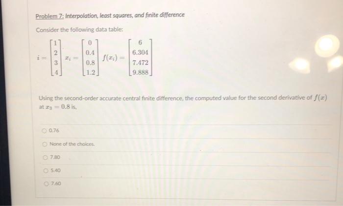 Solved Problem 7: Interpolation, least squares, and finite | Chegg.com